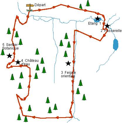 Circuit de la Feigne orientale - Balade à Deyvillers