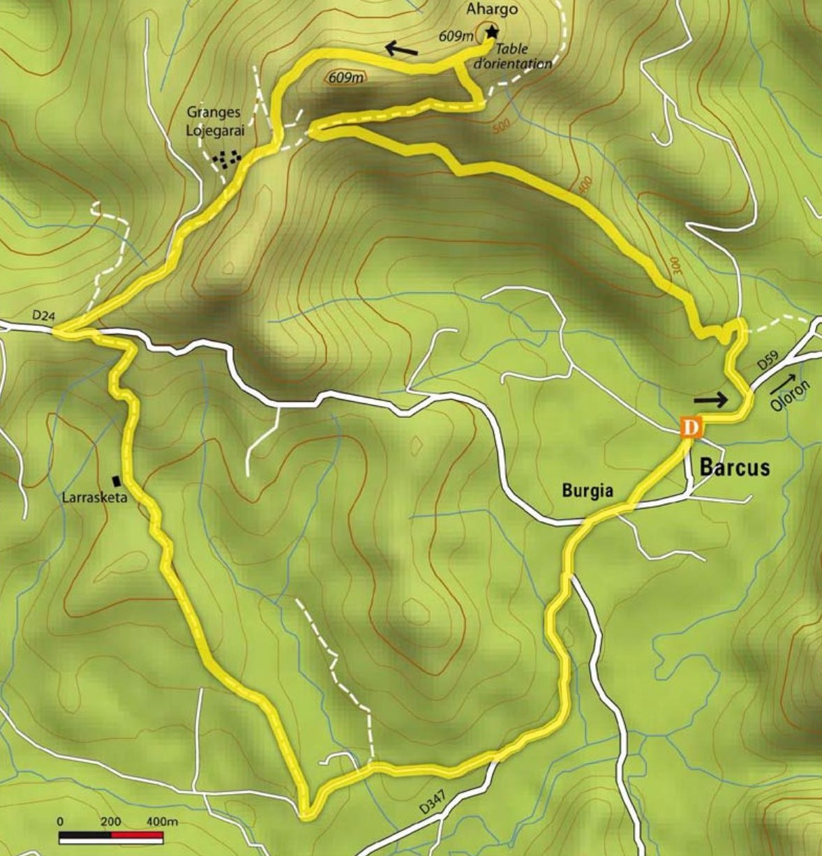 Ahargo - Balade à Barcus