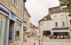 Beaune - Tourism & Holiday Guide