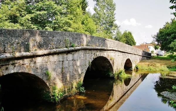 Quinsac - Tourisme, Vacances & Week-end